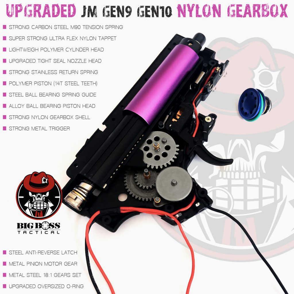 UPGRADED Jinming JM Nylon Gen9 ACR Gen10 Gearbox – METAL Gears – Big ...